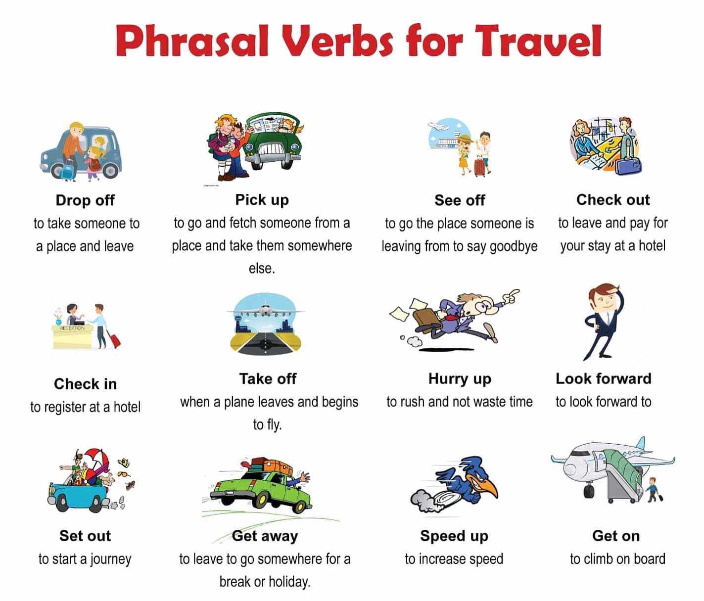 phrasal verbs for travel - Dr.Moe Asad 's Moment on HelloTalk