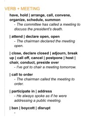 MEETING. collocations source: http://www.ozdic.com/collocation ...