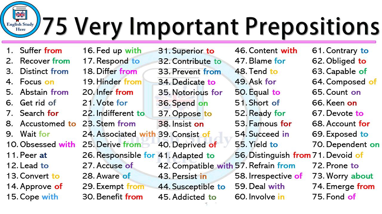👇Let's Learn Preposition👇 While prepositions are limited in number ...